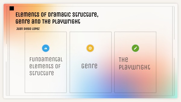 Elements of Dramatic Structure, Genre and The Playwright | Genially