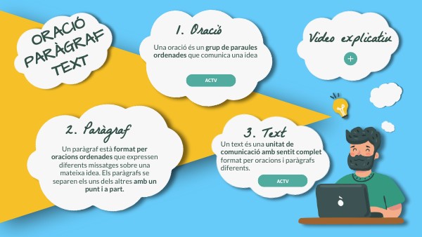 Oració, paràgraf i text | Genially