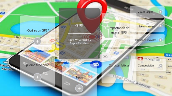 Infografia sobre GPS | Genially