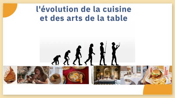 évolution cuisine & arts table