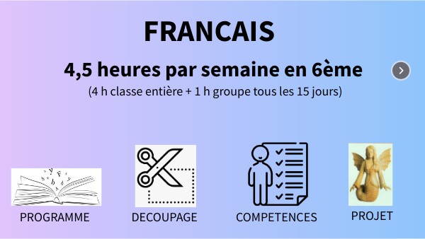 FR - JPO clg Lusignan 2023 | Genially