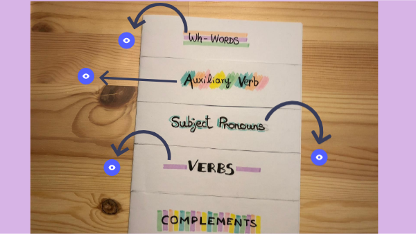 Booklet present simple