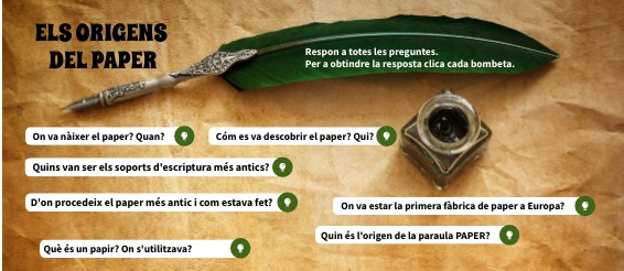 origens del paper | Genially