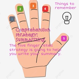 Summarizing | Genially