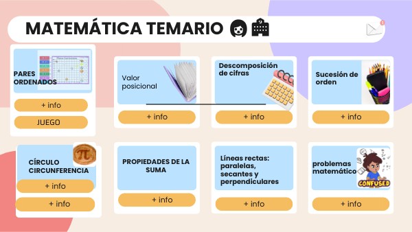 TEMARIO -GUÍA DE ESTUDIO | Genially