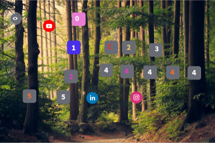 Interactive image | Genially