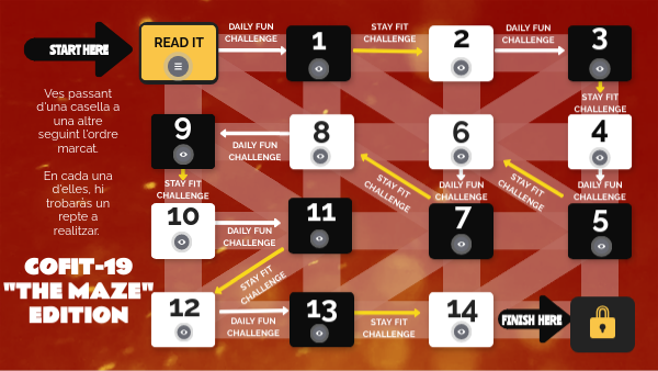 THE MAZE EDITION | Genially