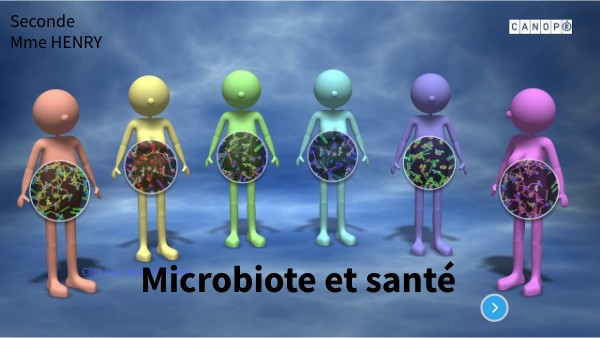 Microbiote Seconde | Genially
