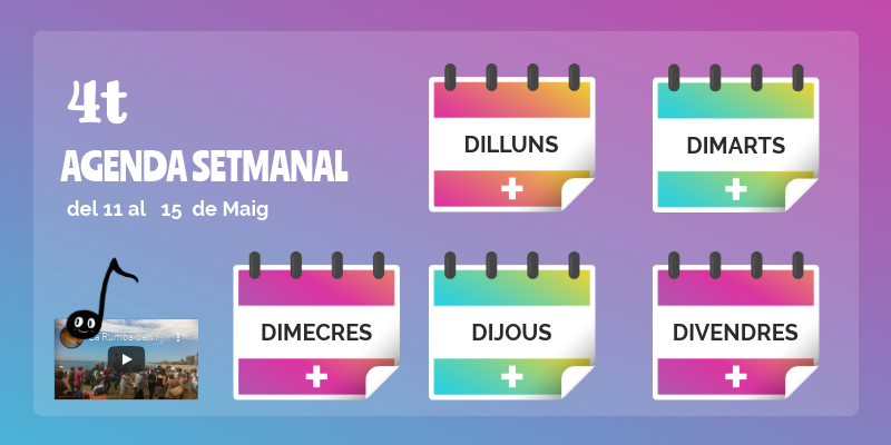 4t SETMANA DEL 11 al 15 de maig | Genially