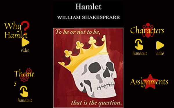 Hamlet Intro & Act 1 | Genially