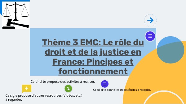 4e THEME 3 EMC: La justice | Genially