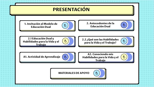 PREDUAL Módulo 0 | Genially