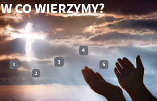 W co wierzymy?