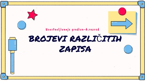 Brojevi različitih zapisa | Genially
