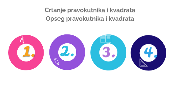 Crtanje pravokutnika i kvadrata; Opseg pravokutnika i kvadrata | Genially