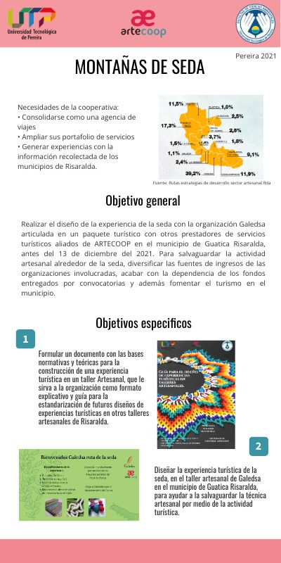 MONTAÑAS DE SEDA | Genially