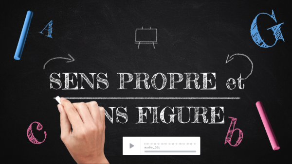 Sens propre et sens figuré | Genially