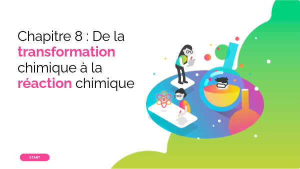 Chimie: Chapitre 8 : de la transformation à la réaction chimique | Genially