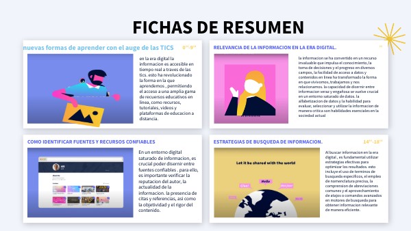 FICHAS DE RESUMEN UVG | Genially