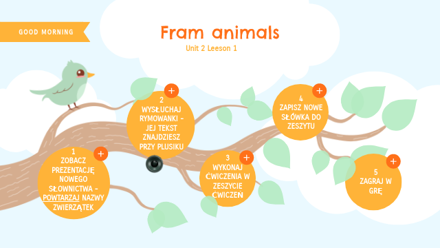 Bugs Team 2 unit 2 lesson 1 | Genially