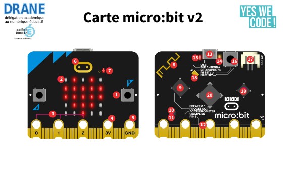 micro:bit v2 | Genially