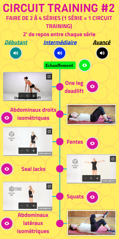 Circuit training #2 | Genially