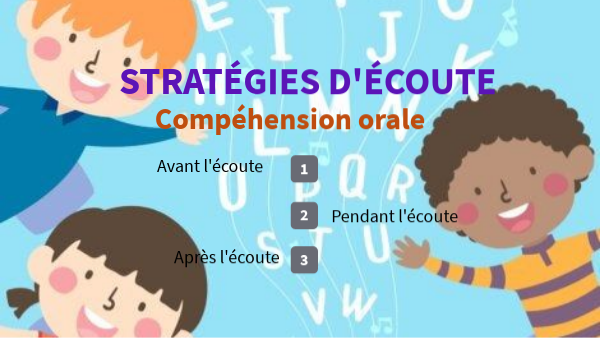 STRATÉGIES D'ÉCOUTE | Genially