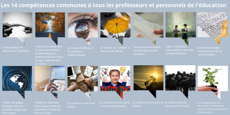 14 compétences communes | Genially