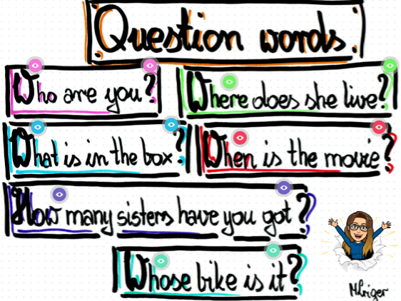 Question words | Genially