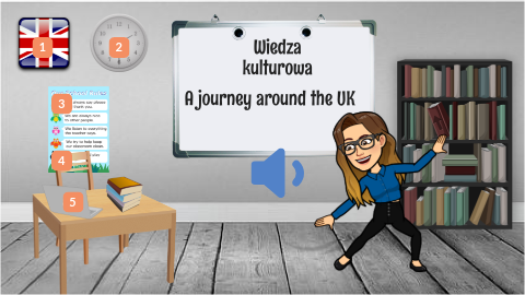 A journey around the UK | Genially