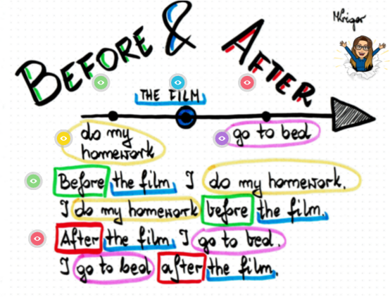 Before&after | Genially
