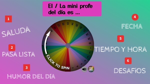 RITUAL 4E-3E 2023-2024 | Genially