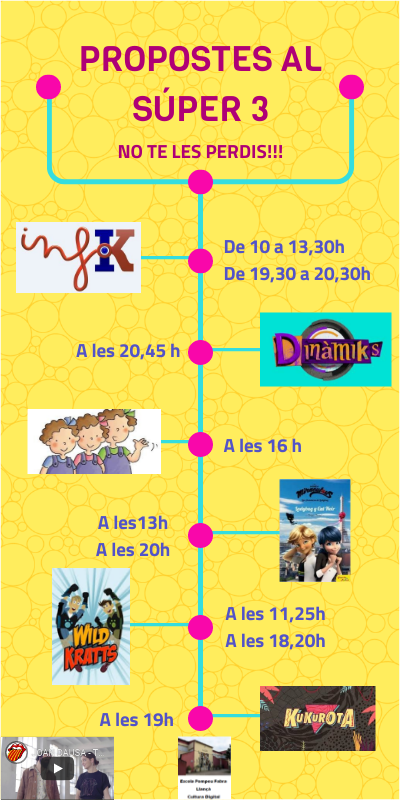 PROPOSTES AL SÚPER TRES