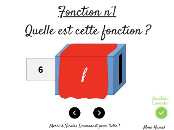 3eme-Introduction Fonctions | Genially