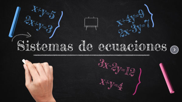 Sistemas de ecuaciones | Genially