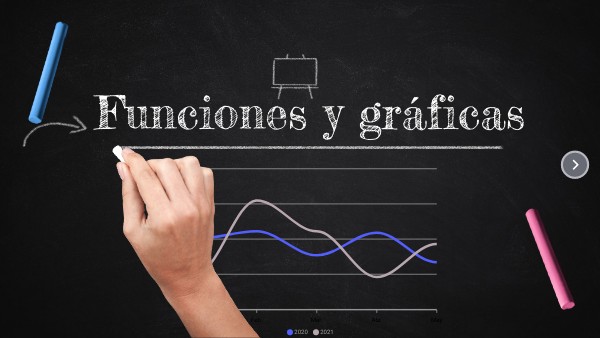 Funciones y gráficas 21-22 | Genially