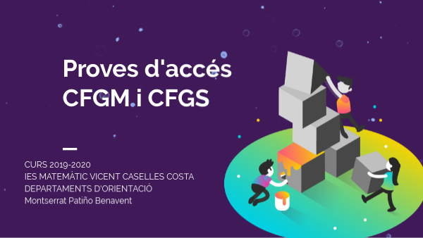 PROVES ACCES 2020 | Genially