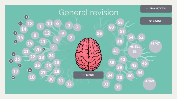 General revision