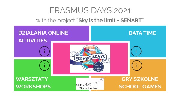 Erasmus Days 2021 with the project "Sky is the limit - SENART" | Genially