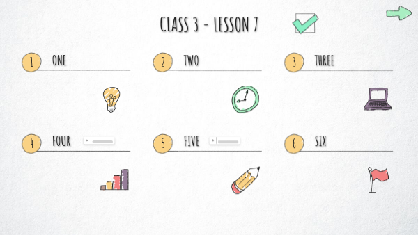 class 3 (lesson 7) | Genially