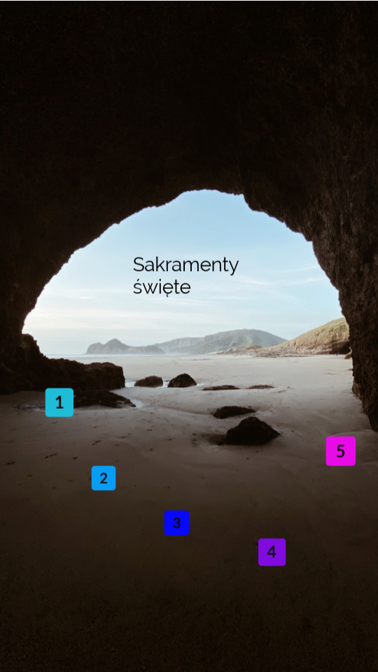 Sakramenty święte. Klasa 6. | Genially