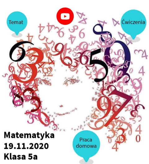 Rozkład liczby na czynniki pierwsze | Genially