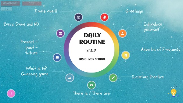 DAILY ROUTINE 4TH GRADE LOS OLIVOS SCHOOL 3st Term | Genially