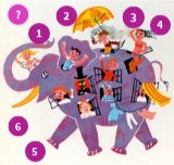 STANARI U SLONU | Genially