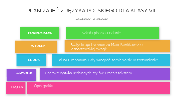 plan klasa VIII | Genially