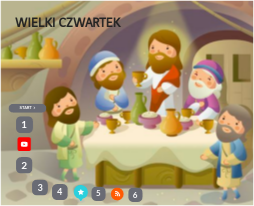 Wielki Czwartek kl 0 | Genially