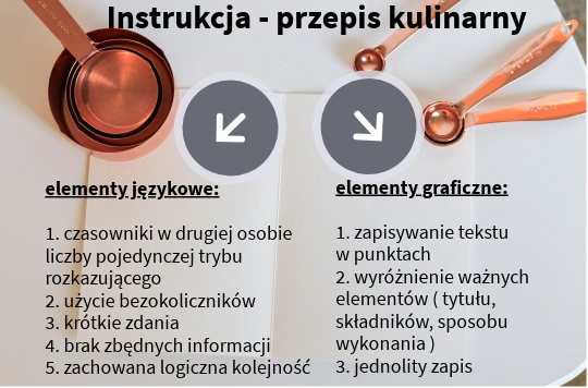 elementy językowe i graficzne w instrukcji kl. VI