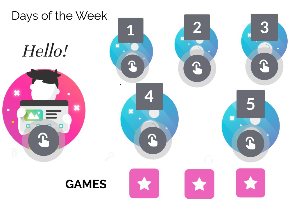 Kl. 3, unit 6, lesson 3