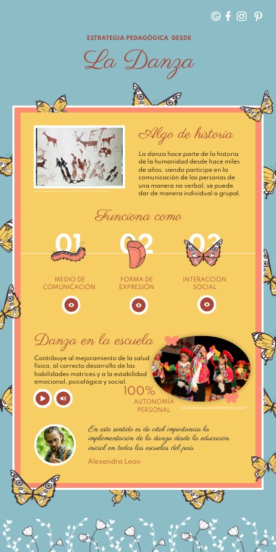 INFO DANZA | Genially