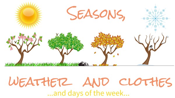 Seasons, weather and clothes | Genially